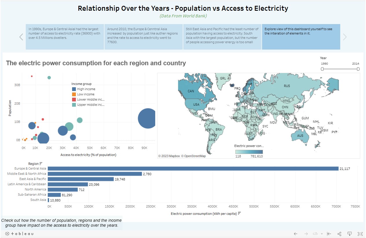 Kitwana Sh. Ezechiel | Portfolio